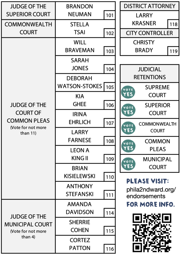 Fall 2025 | 182nd District General Election Sample Ballot - Second Ward ...